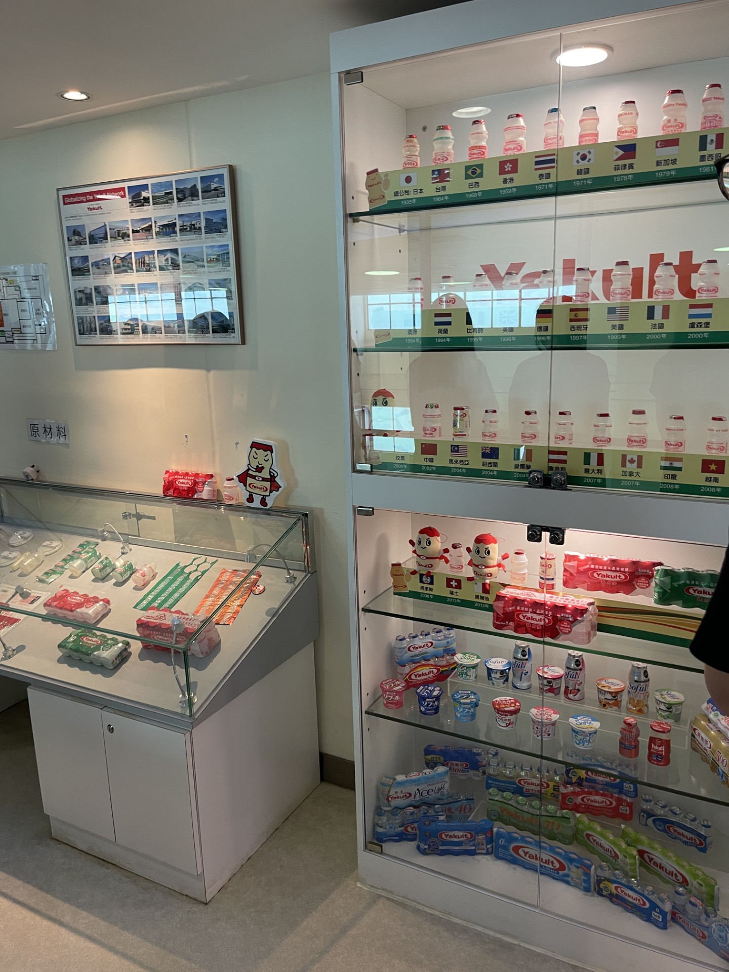 Visit to Yakult Factory in Tai Po